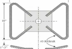 Shotcrete Accessories – Multicrete Systems